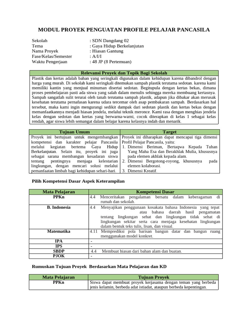 5. CONTOH FORMAT MODUL SEDERHANA P5 | PDF