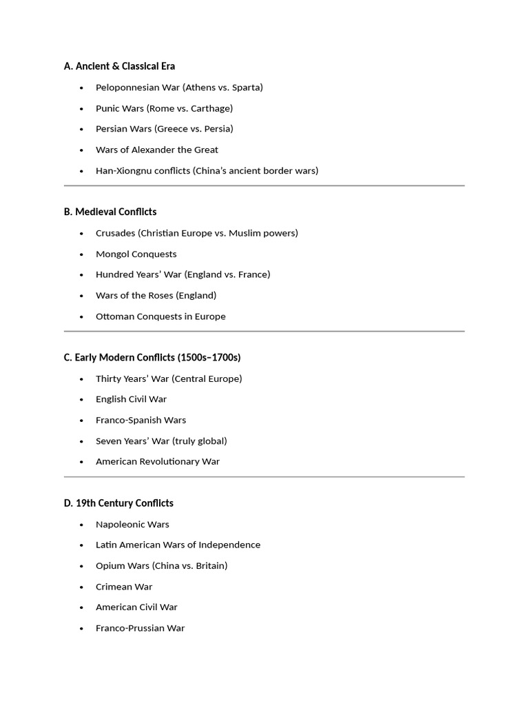 Major Historical Conflicts Overview | PDF | Europe | Africa