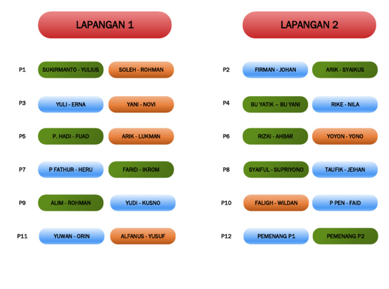 Susunan Pertandingan | PDF