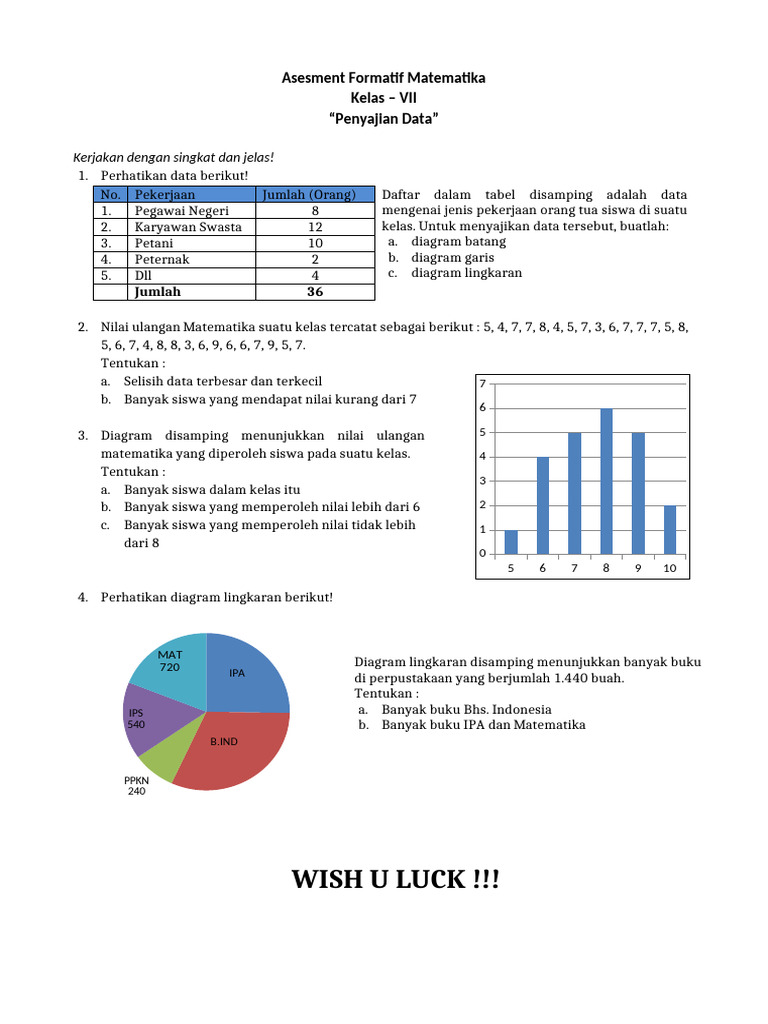 Asesment Formatif Matematika Penyajian Data | PDF