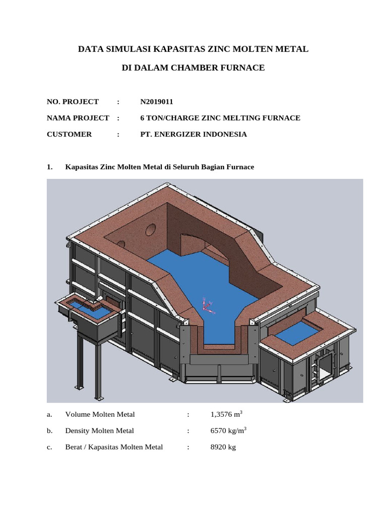 Data Simulasi Kapasitas Zinc Molten Metal | PDF