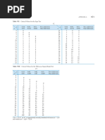 Wilcoxon Signed-Rank Test Critical Values | PDF | Statistical Theory ...