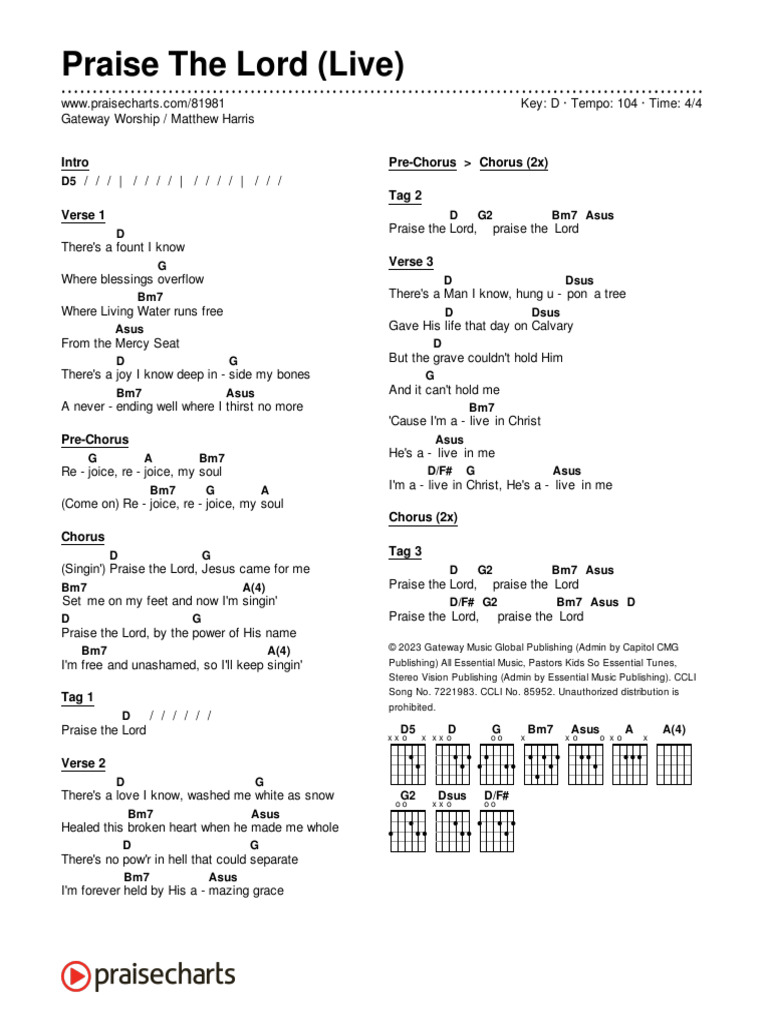 Praise The Lord (Live) (Gateway Wors... ) Chord Chart - D - 2 Column ...