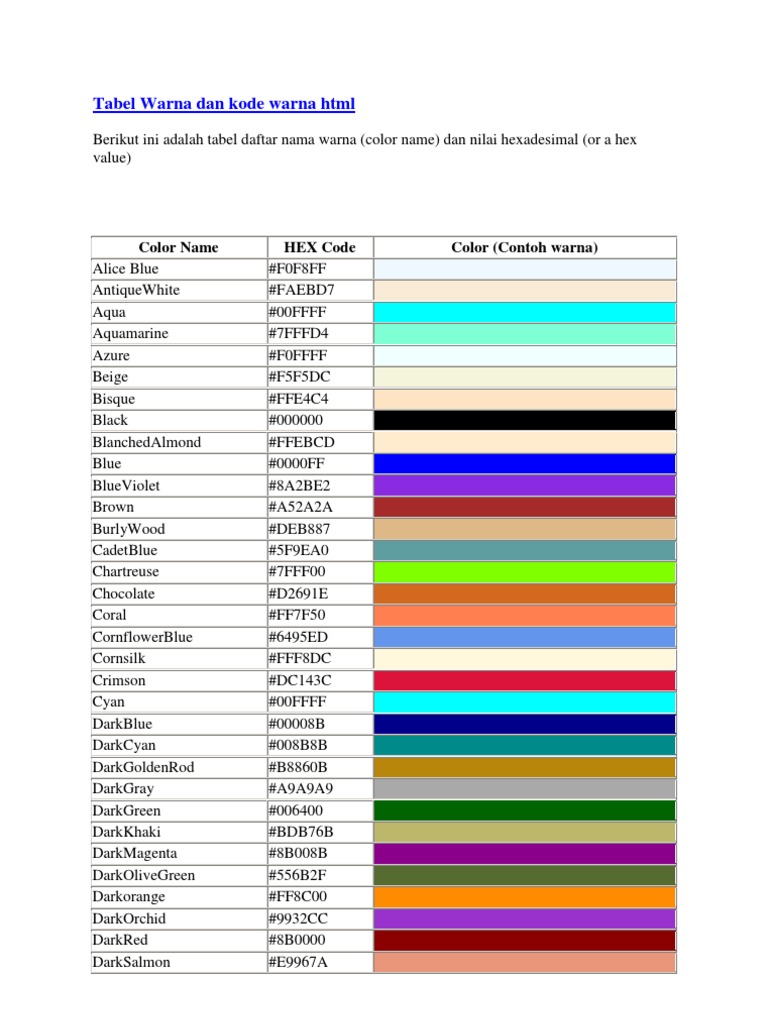 Tabel Warna Dan Kode Warna HTML | PDF