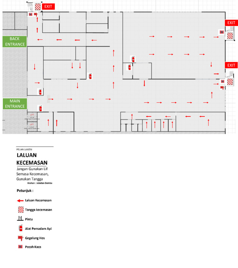 Pelan Kecemasan | PDF