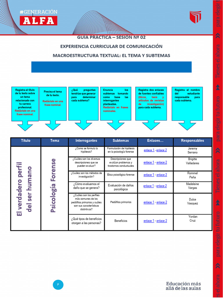 Formato A para La Matriz de Dispersión Temática | PDF | Ciencias del comportamiento | Science