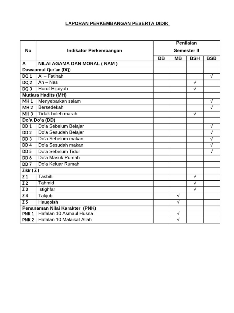 Laporan Perkembangan Peserta Didik | PDF