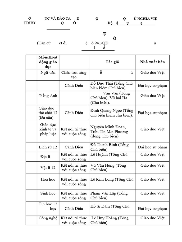 Sach Giao Khoa Lop 12 | PDF