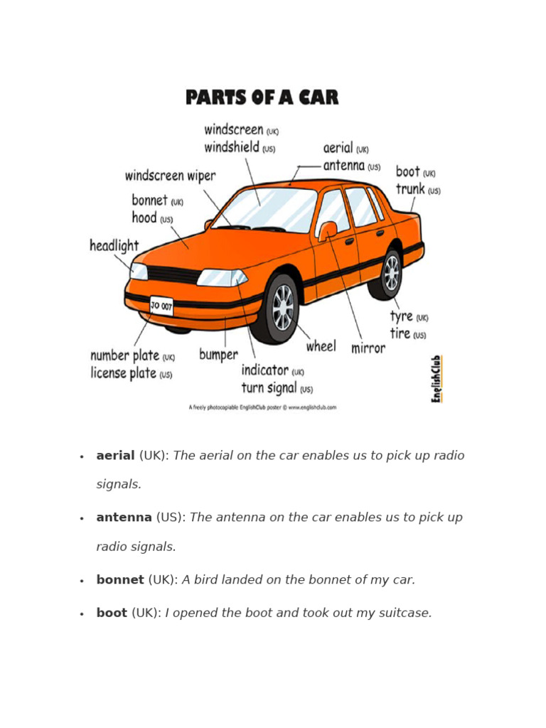 Car Parts Terminology: UK vs US | PDF
