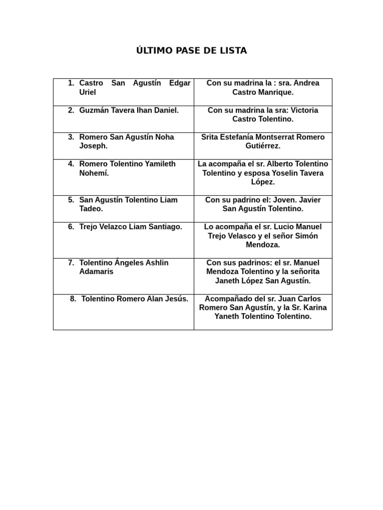 Último Pase de Lista | PDF