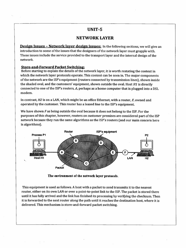 Unit 5 | PDF