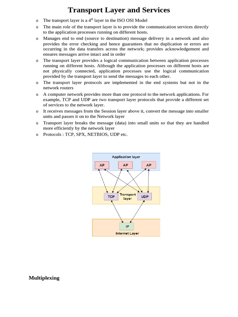 TransportLayer&Services Updated | PDF | Transmission Control Protocol ...