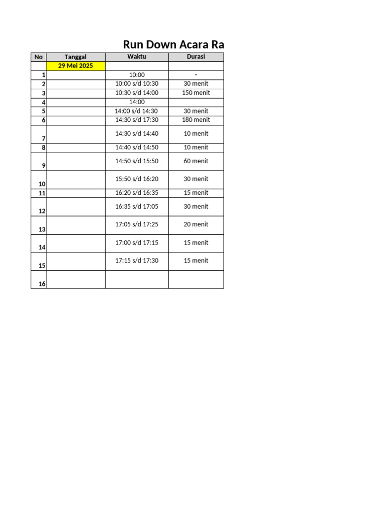 RUN DOWN ACARA RAKOR MRK 2025 | PDF