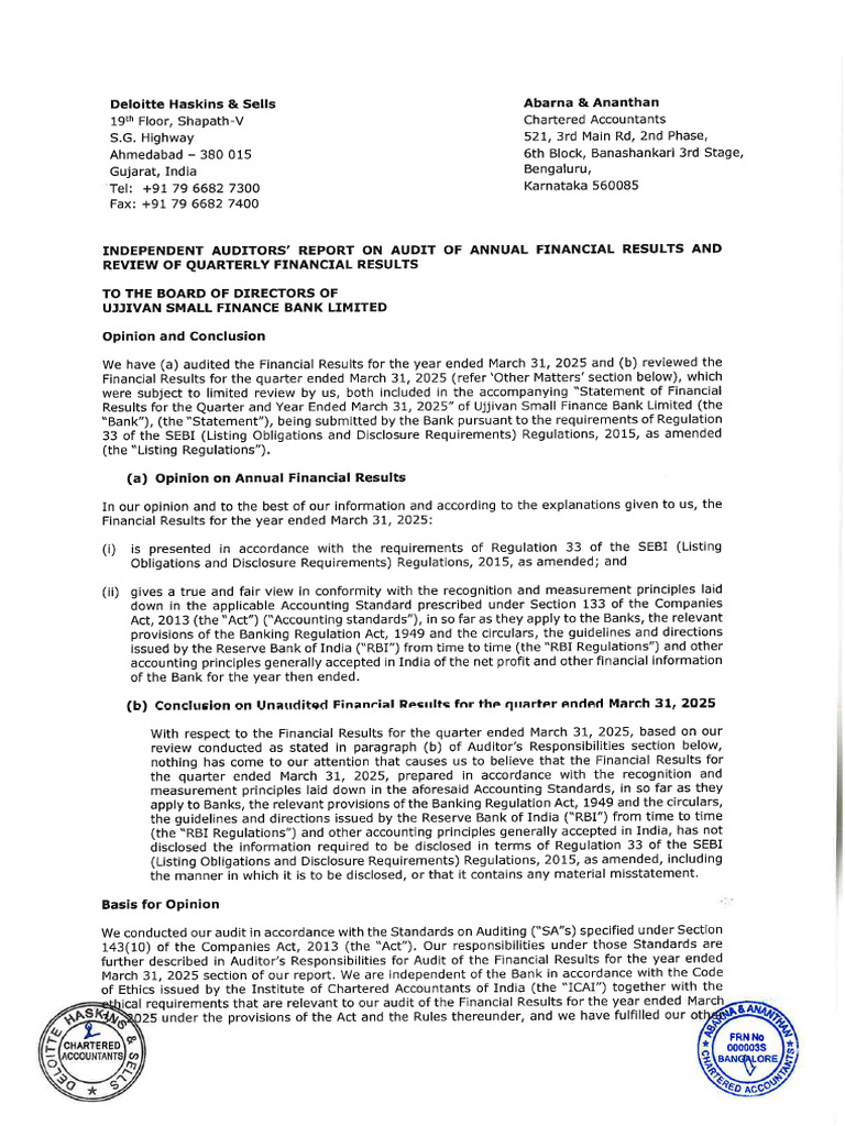 Financial Results Audit Report Q4 FY25 | PDF | Going Concern | Audit