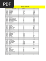 Daily Bar Inventory Sheet | PDF | Drink | Snack Food