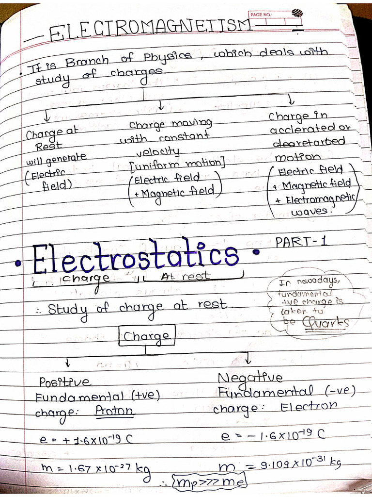 Electrostatic 1 1 | PDF