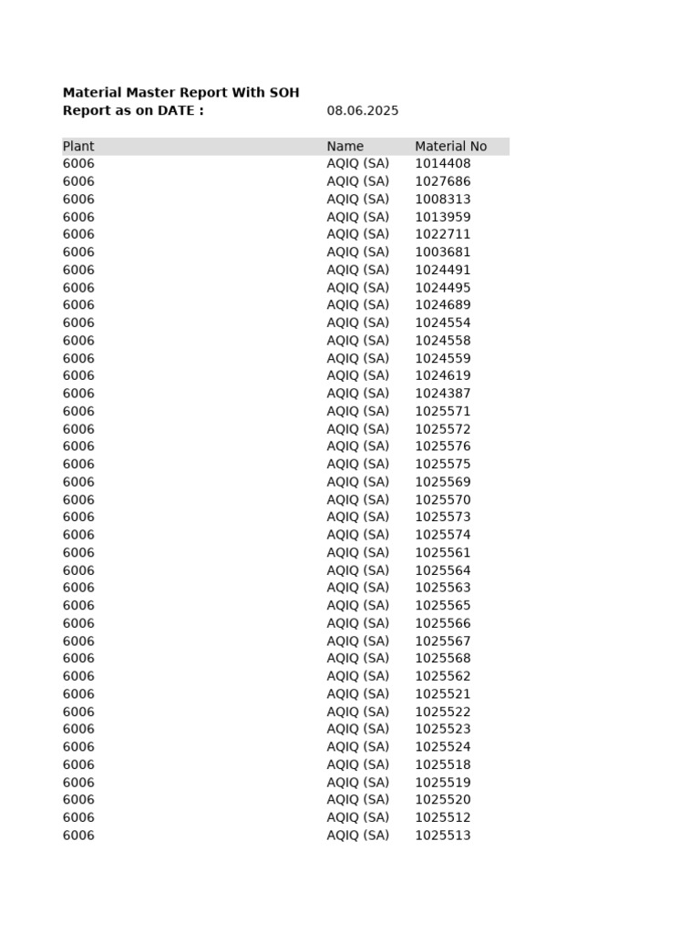 Material Master Report With SOH Report As On DATE | PDF