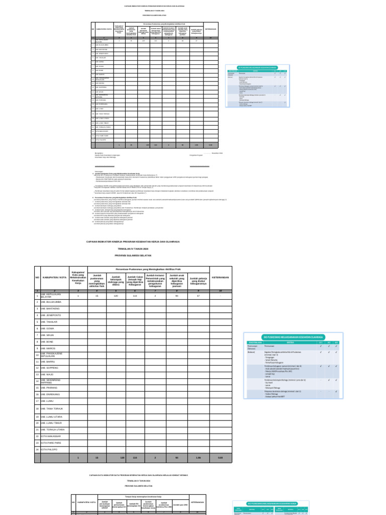 Selayar - Komdat Kesjaor - TW IV 2024 | PDF