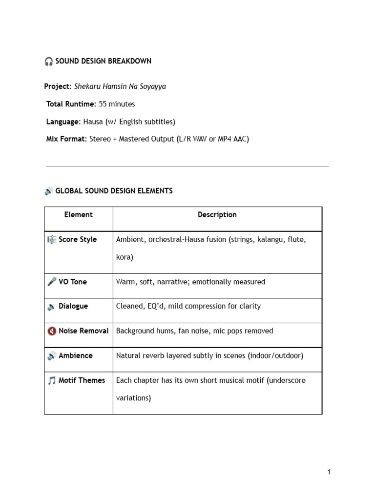 ? Sound Design Breakdown | PDF | Acoustics | Sound Production