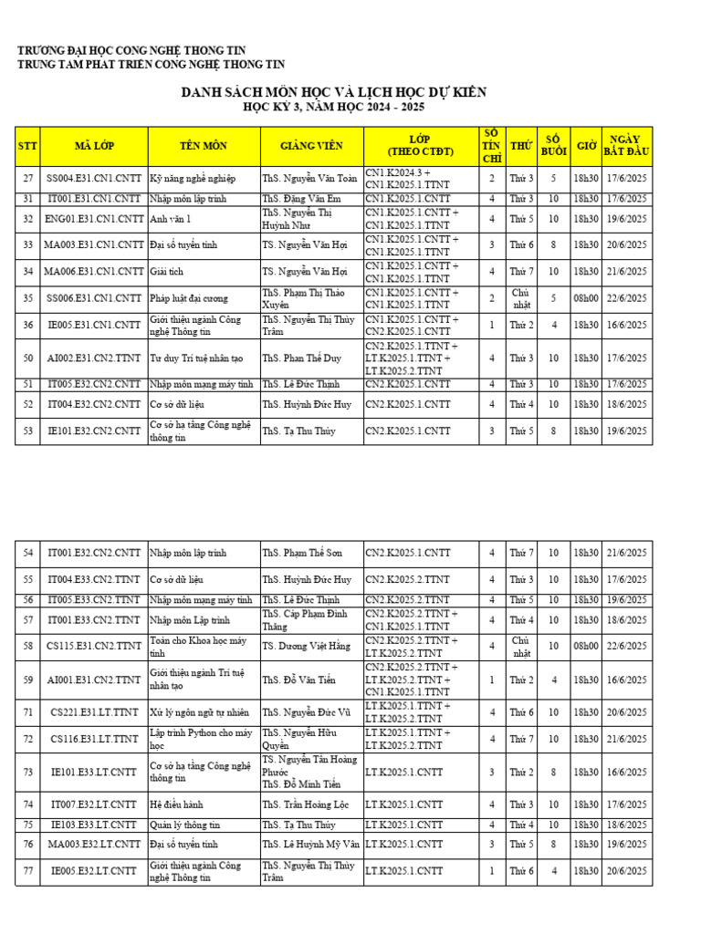 Thoi Khoa Bieu - 2025 - HK3 (2024 - 2025) | PDF
