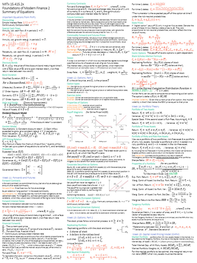 FMF2 CheatSheet - Bam | PDF | Capital Structure | Moneyness