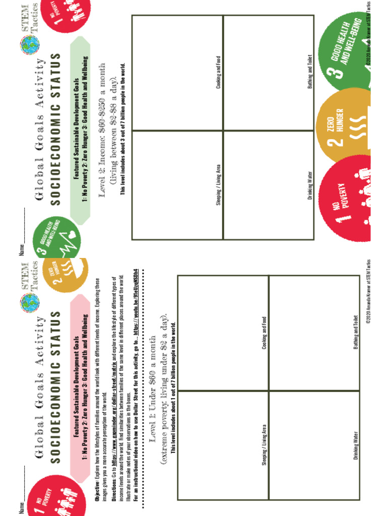 SDG Activity Templates | PDF