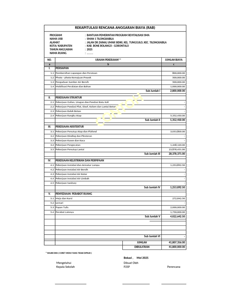 Template Peruang Rab, Jadwal, Analisa Harga Satuan, Harga Bahan Dan Upah - Program Revitalisasi ...