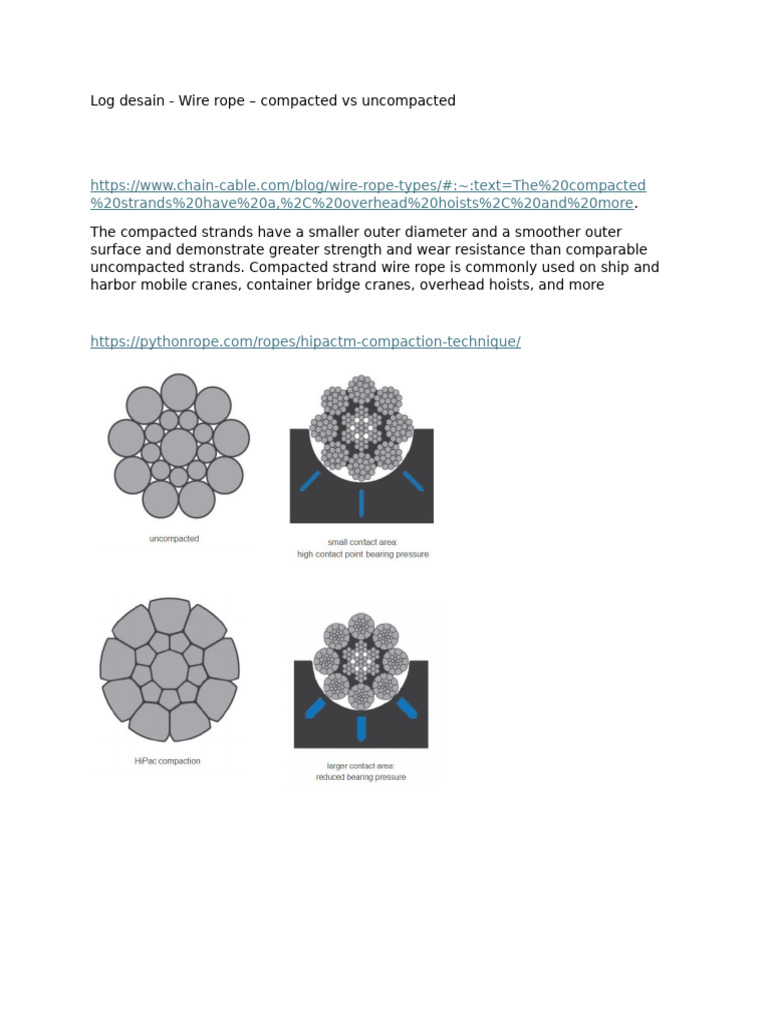 Log Desain - Wire Rope - Compacted | PDF