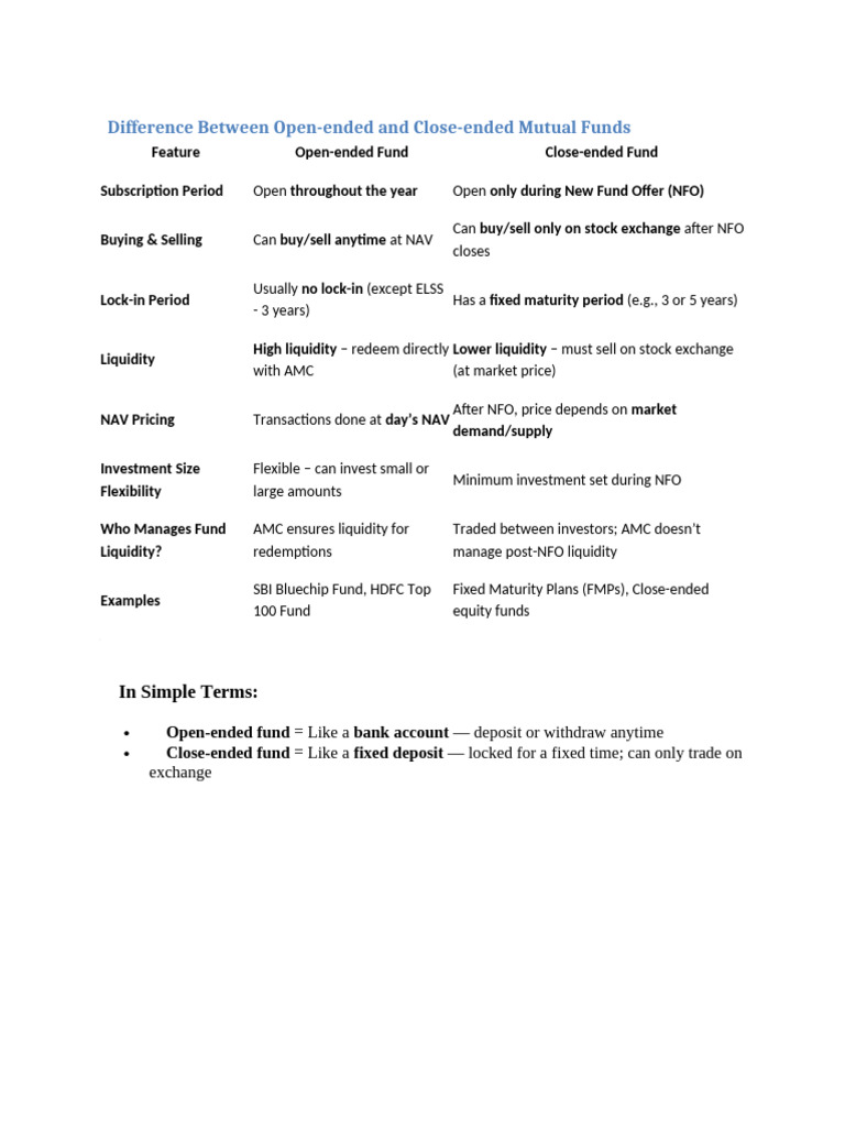 Open vs Closed-Ended Mutual Funds | PDF