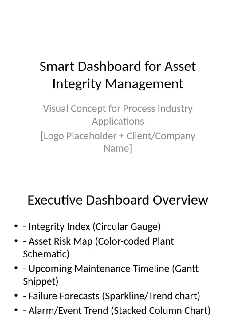 Smart AIM Dashboard Mockup | PDF
