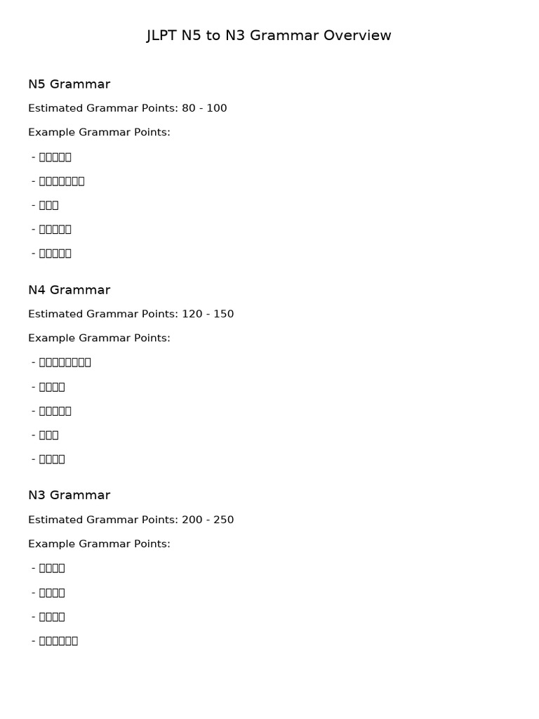 N5 To N3 Grammar Overview | PDF