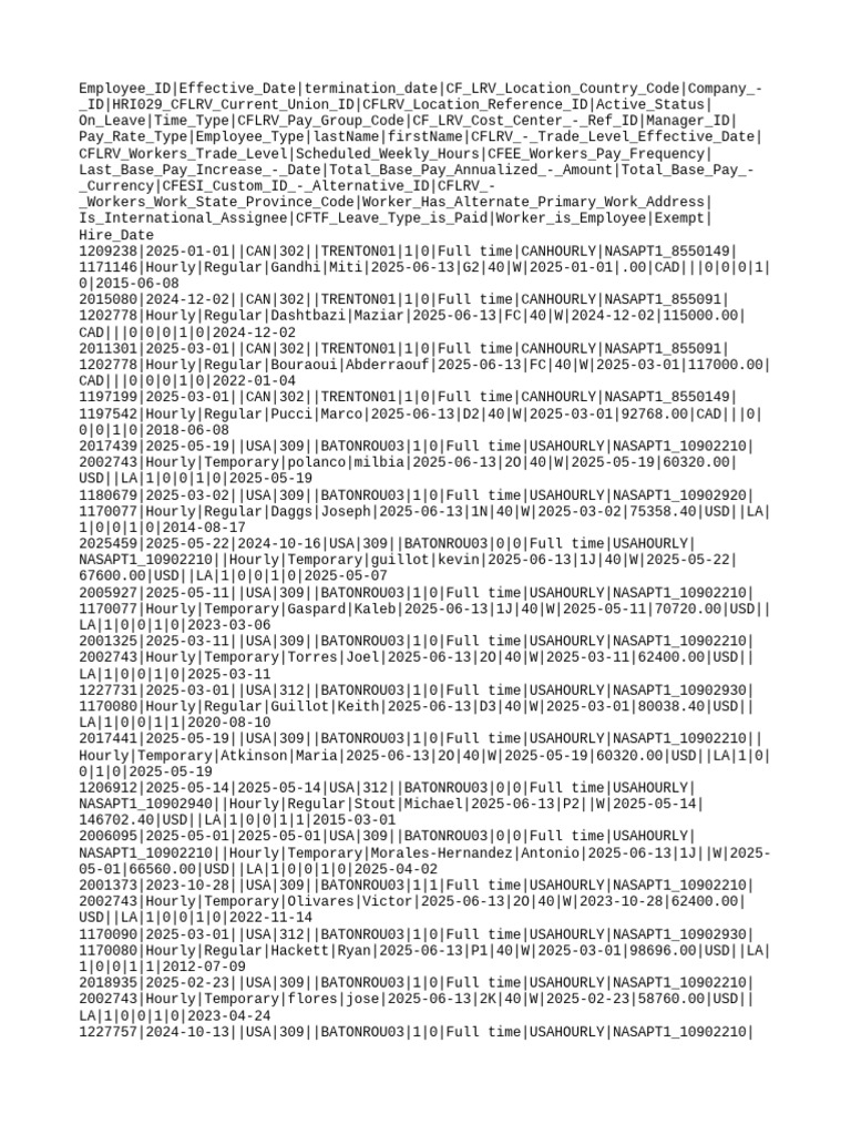 Chemelex SAPDemogrpahic Outbound 20250627150008242 | PDF