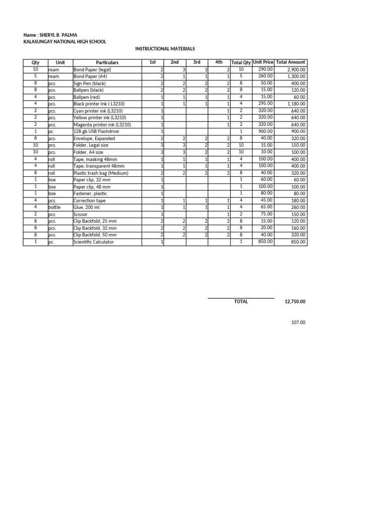 2024 Instructional Materials | PDF | Printer (Computing) | Graphic Design