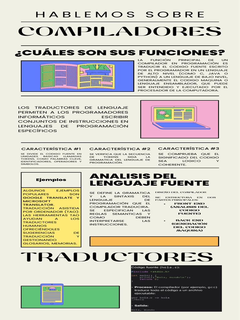 Infografia Compiladores y Traductores | PDF | Lenguaje de programación | Compilador