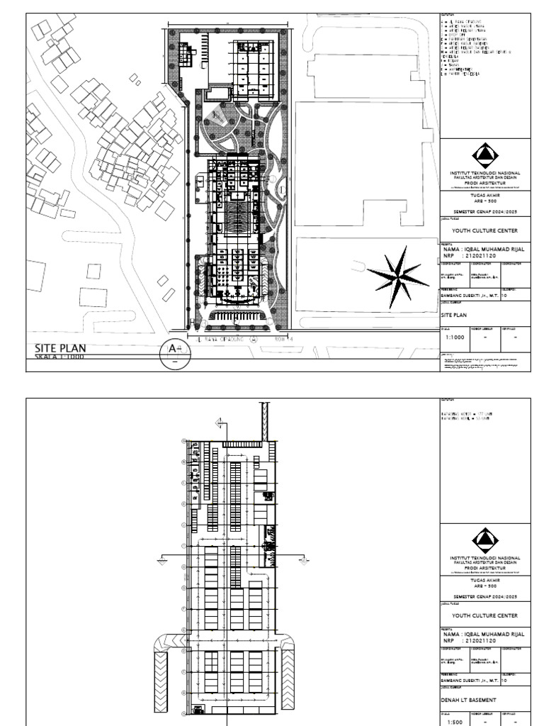 Iqbal Muhamad Rijal Progress | PDF