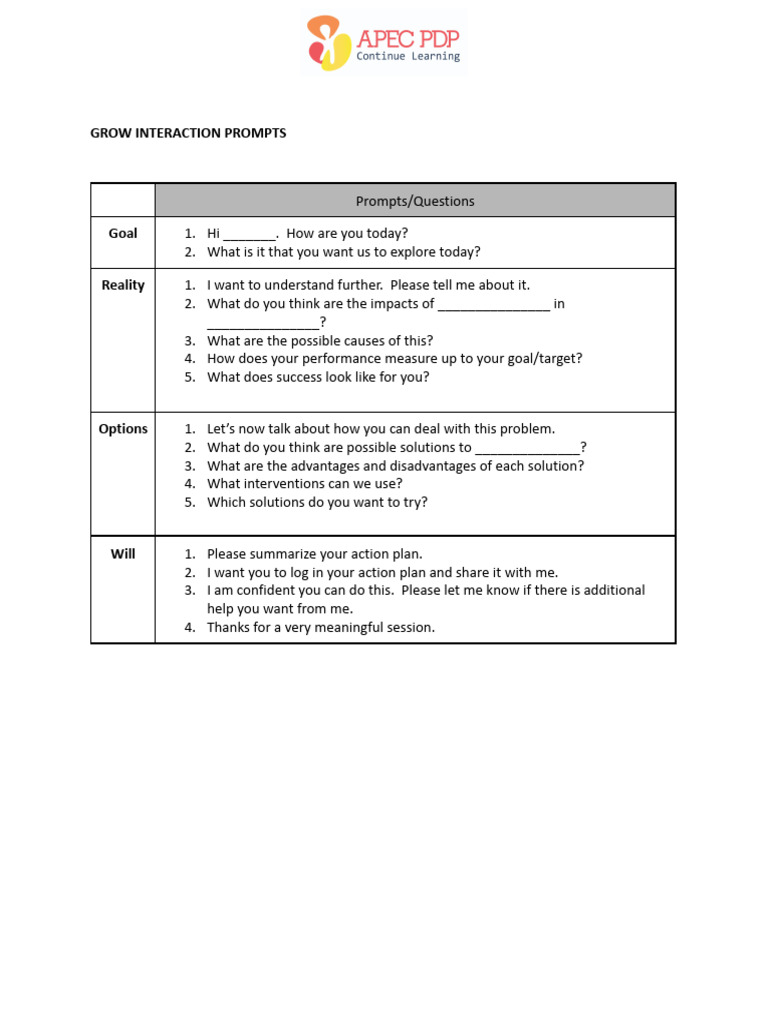 GROW Coaching Model Interaction Prompt | PDF