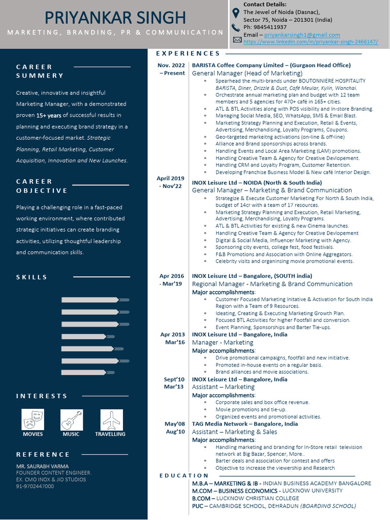 Naukri PriyankarSingh (16y 0m) | PDF | Marketing | Brand