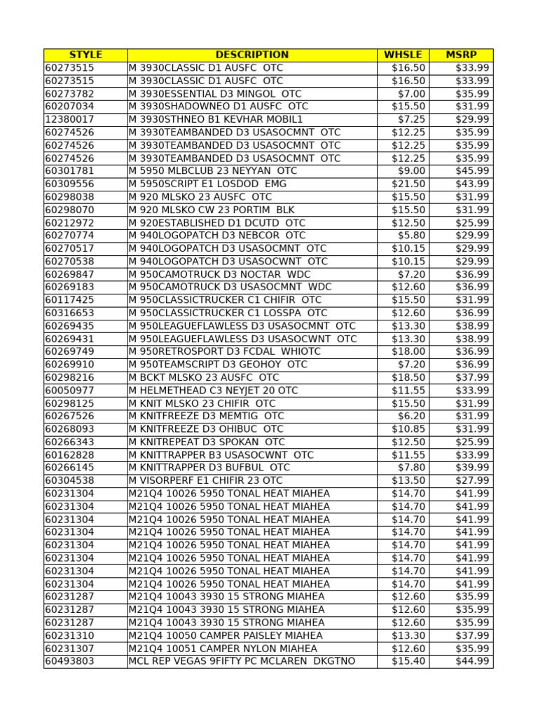 Style Description Whsle MSRP | PDF