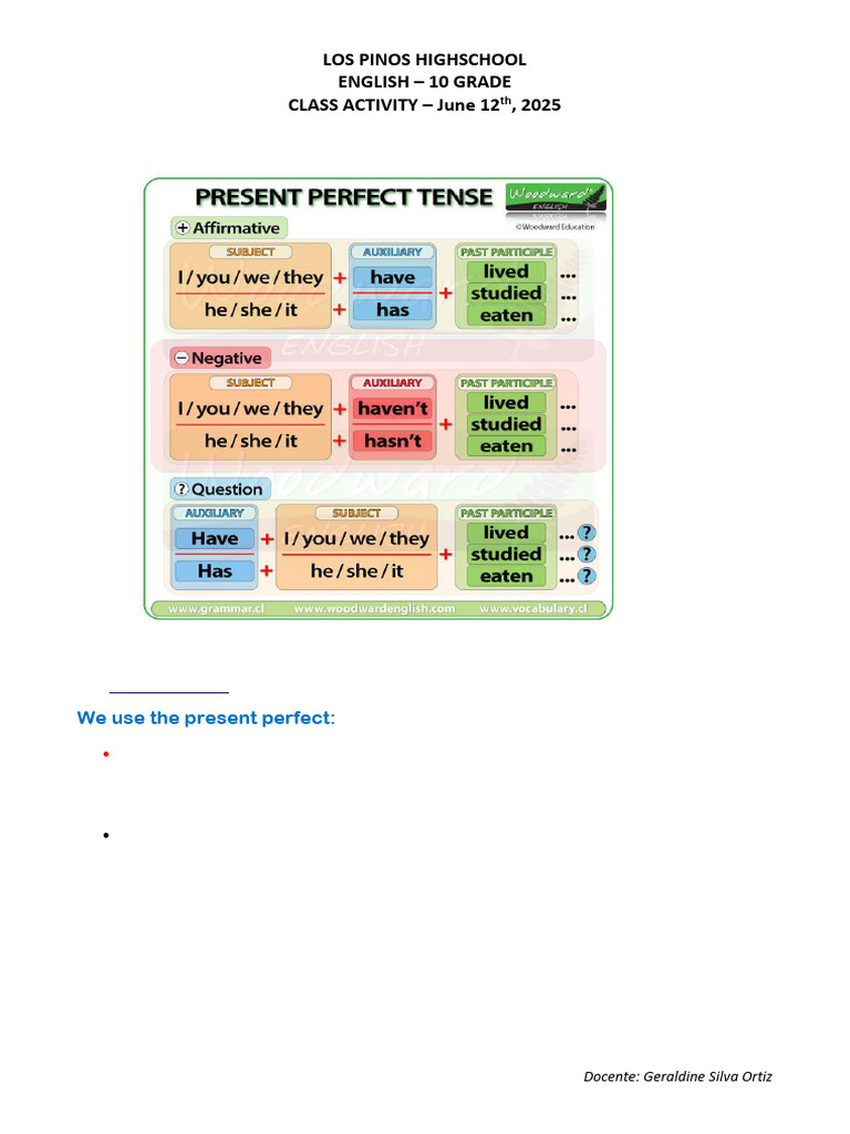 Present Perfect Tense Activity | PDF | Verb | Linguistics