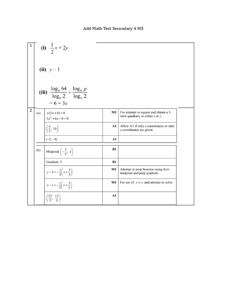 Add Math Test Secondary 4 MS | PDF