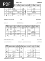MACHINE LEARNING R23 Material | PDF | Machine Learning | Statistical Classification