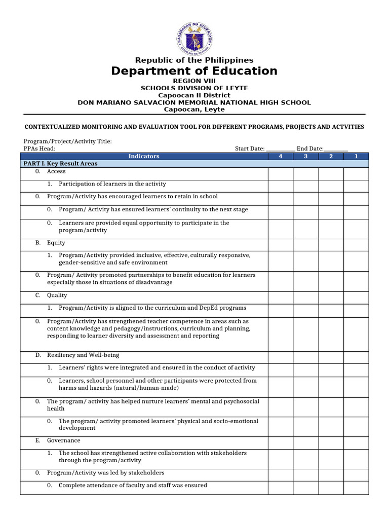 Contextualized Monitoring Tool | PDF | Cognition | Education Theory