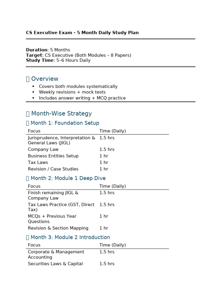 CS Executive 5-Month Study Plan | PDF | Business