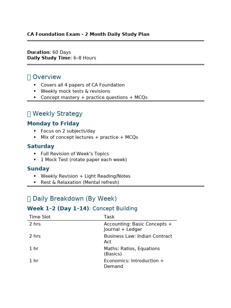 CA Foundation 2 Month Plan | PDF | Multiple Choice