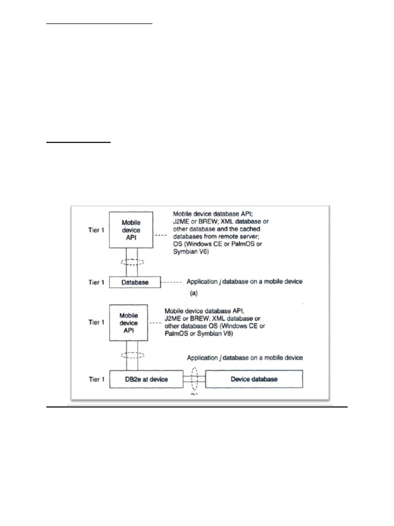 Unit V | PDF | Cache (Computing) | Client–Server Model