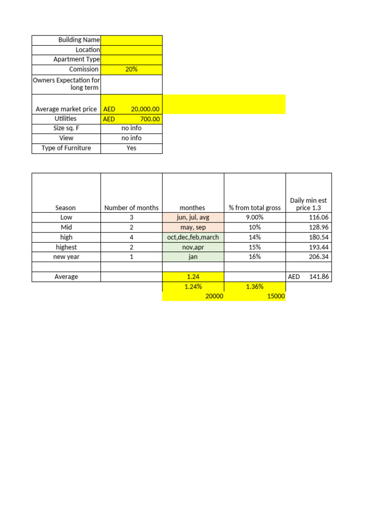 Monthly Rental Calculation From 21 of April-1 | PDF | Renting | Landlord