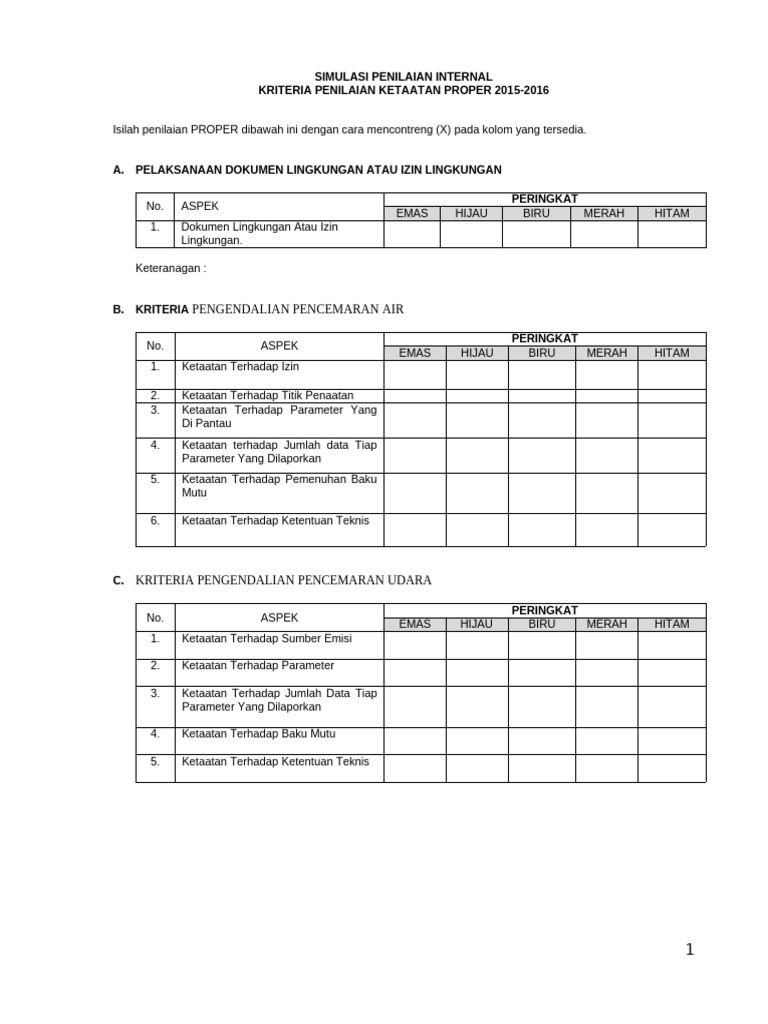 Kriteria Penilaian PROPER 2015-2016 | PDF