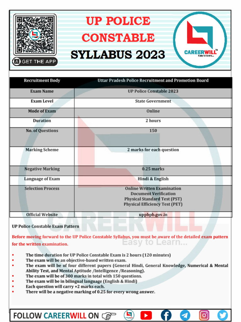 278241UP Police Constable Syllabus 2023 - Crwill | PDF