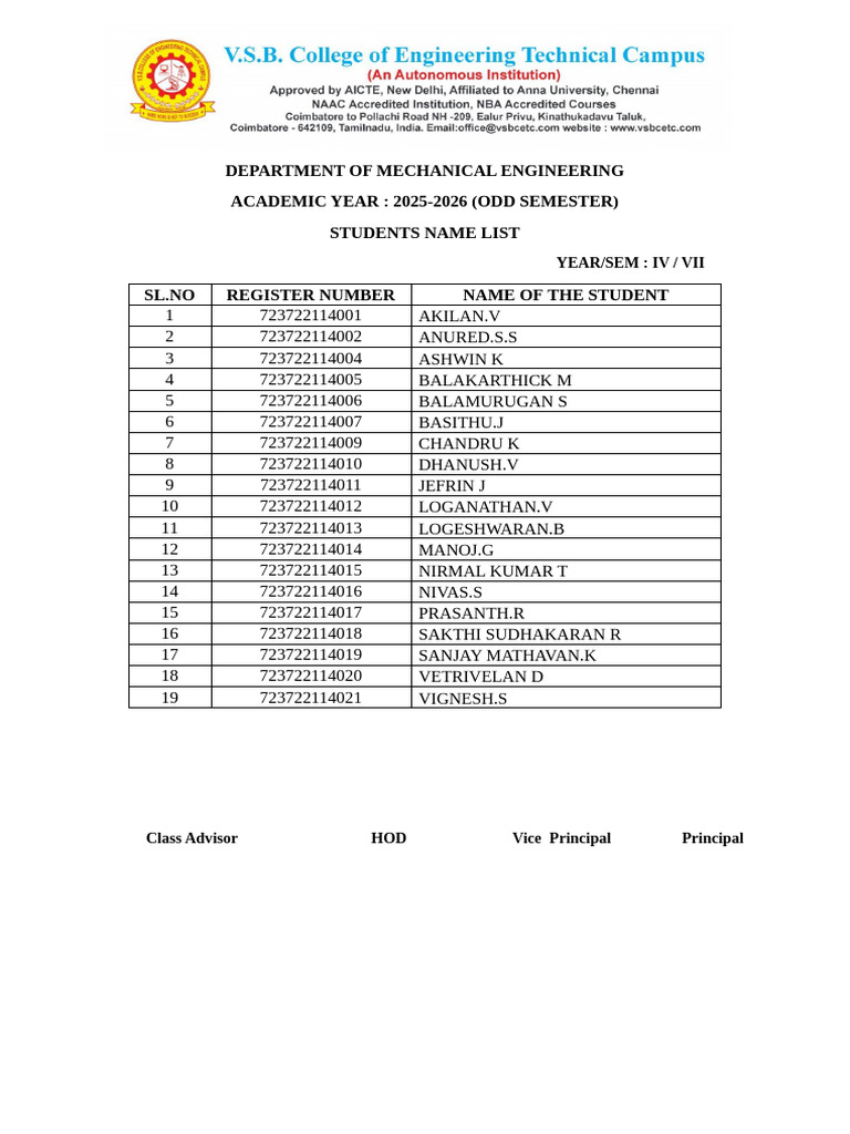 IV Mech Name List | PDF