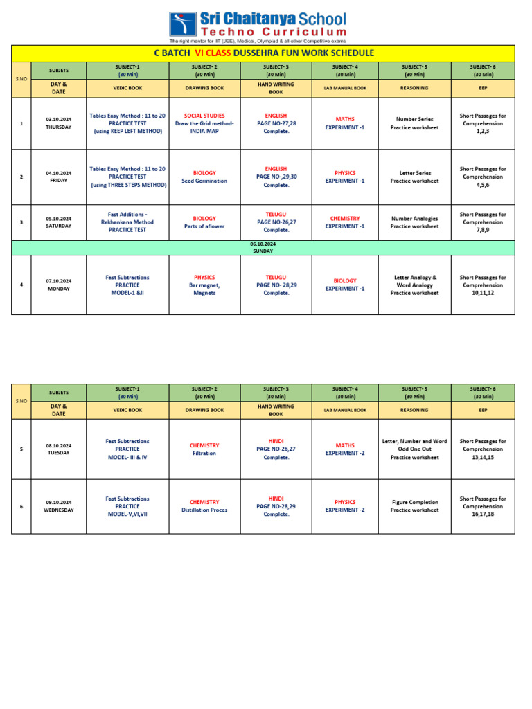 C& M Dushhera Funwork Schedule For Vi To Ix Classes-1 | PDF